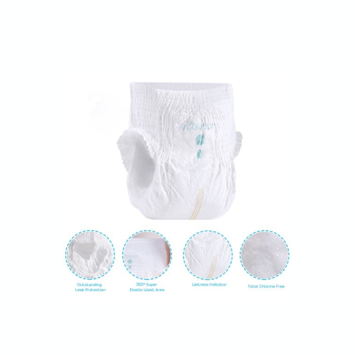 Pull-up Pants Medium – Panda Baby Supplies | Australias Premium Bamboo ...